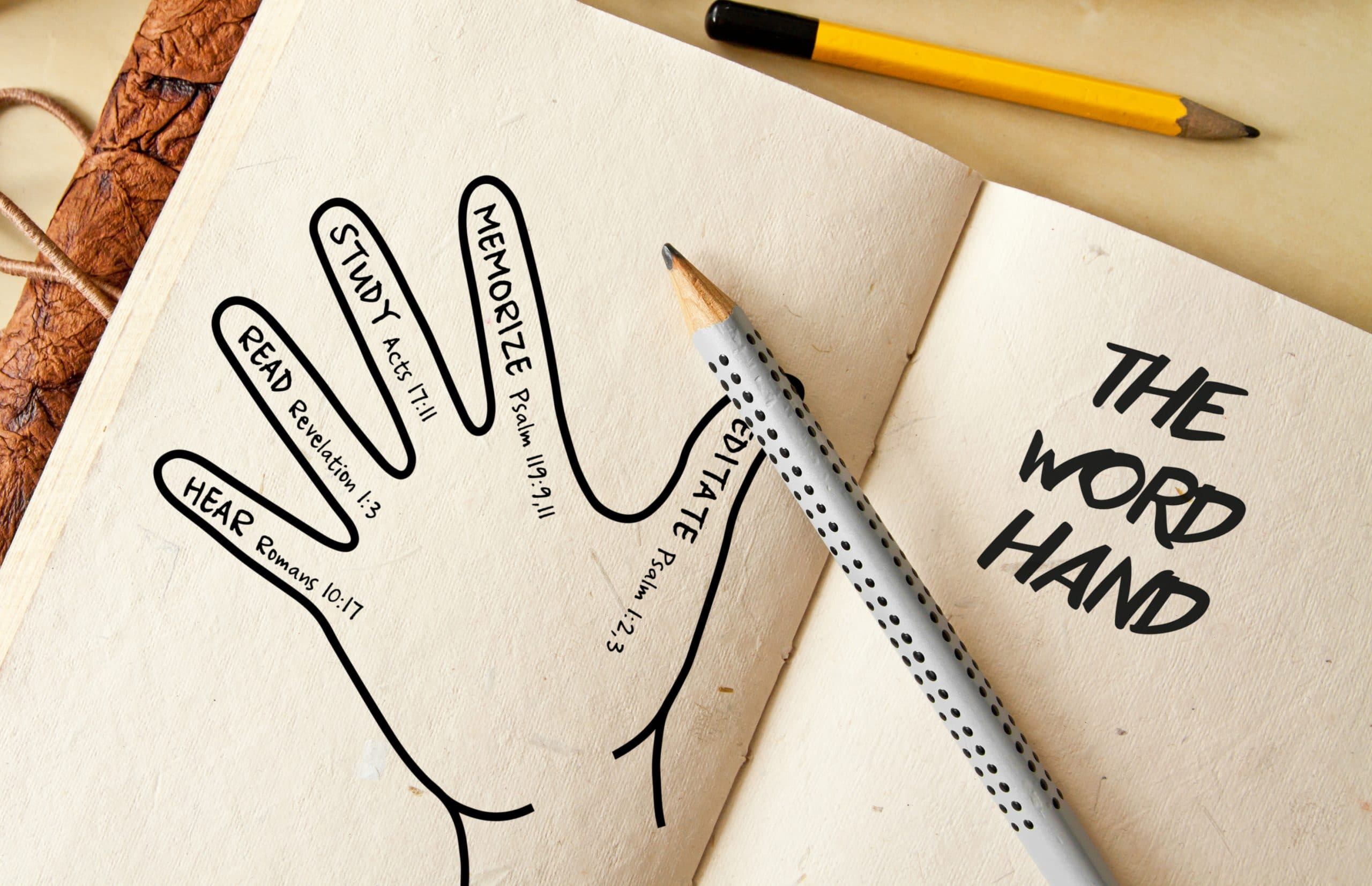 The Word Hand The Navigators The Word Hand The Navigators